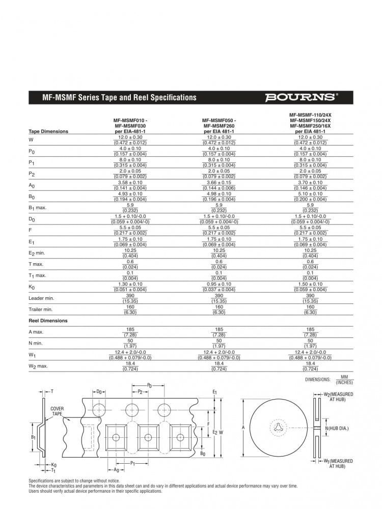 BOURNS MF-MSMF series datasheet page 5