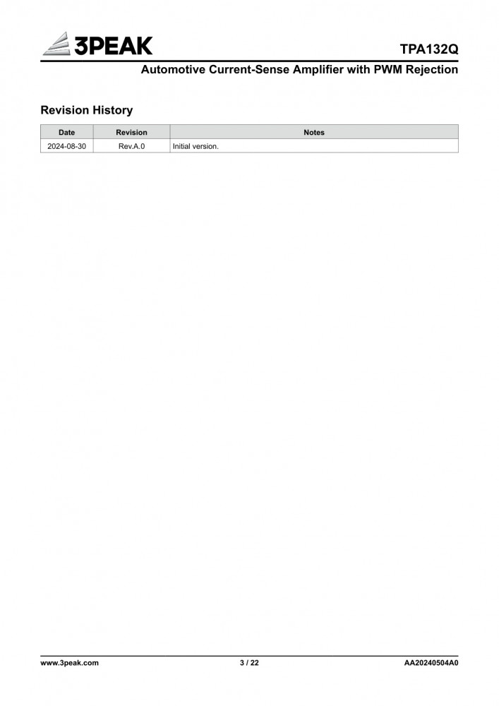 TPA132Q datasheet page 3