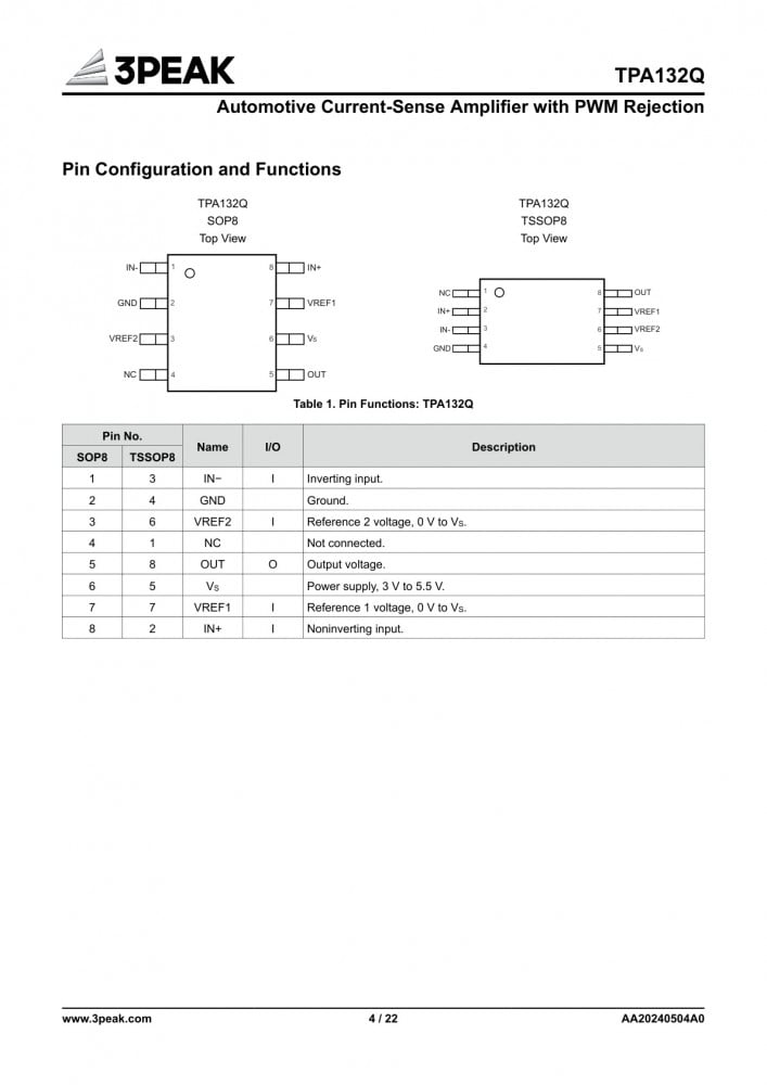 TPA132Q datasheet page 4
