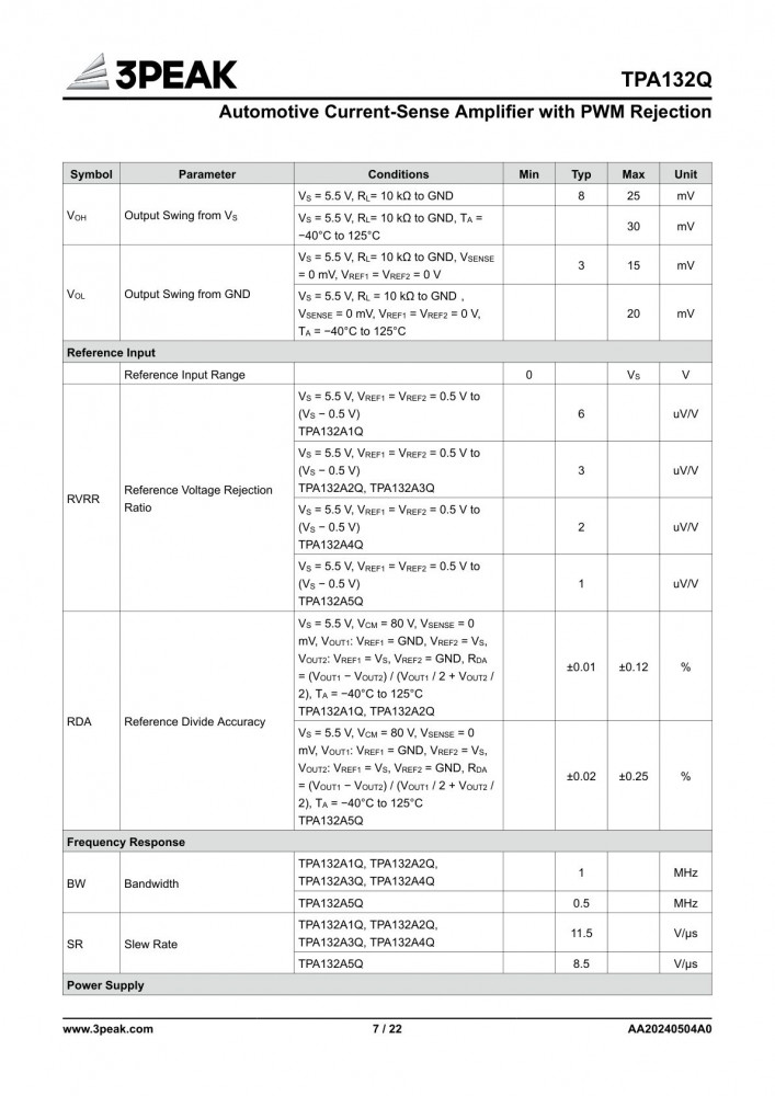 TPA132Q datasheet page 7