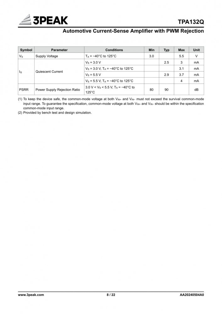 TPA132Q datasheet page 8