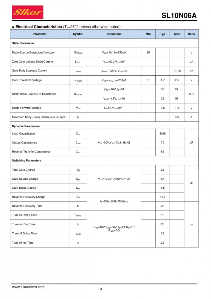 SL10N06A datasheet page 2