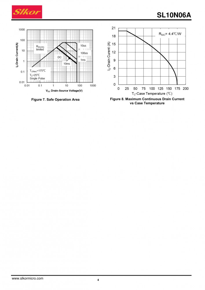 SL10N06A datasheet page 4