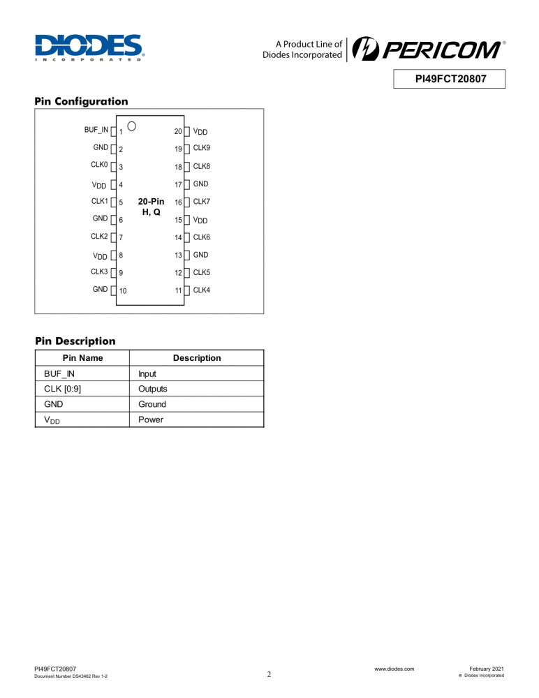 PI49FCT20807QEX datasheet page 2