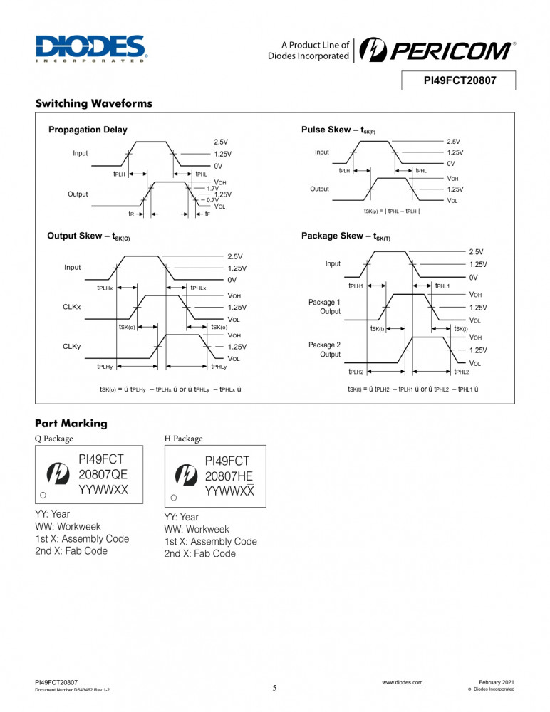 PI49FCT20807QEX datasheet page 5