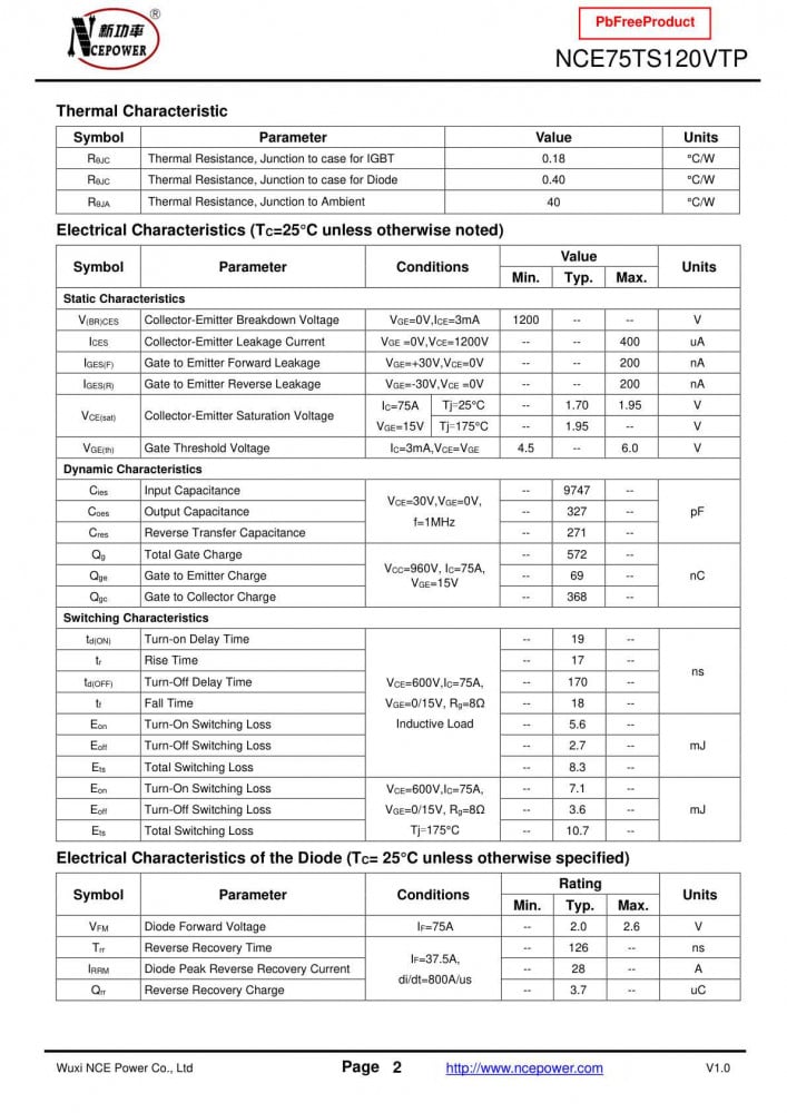 NCE75TS120VTP datasheet page 2