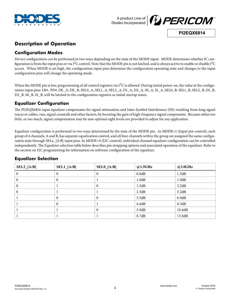 PI2EQX6814 technical document page 4