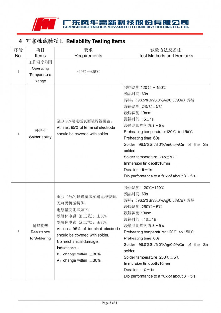 FH CMH201209B specification page 6