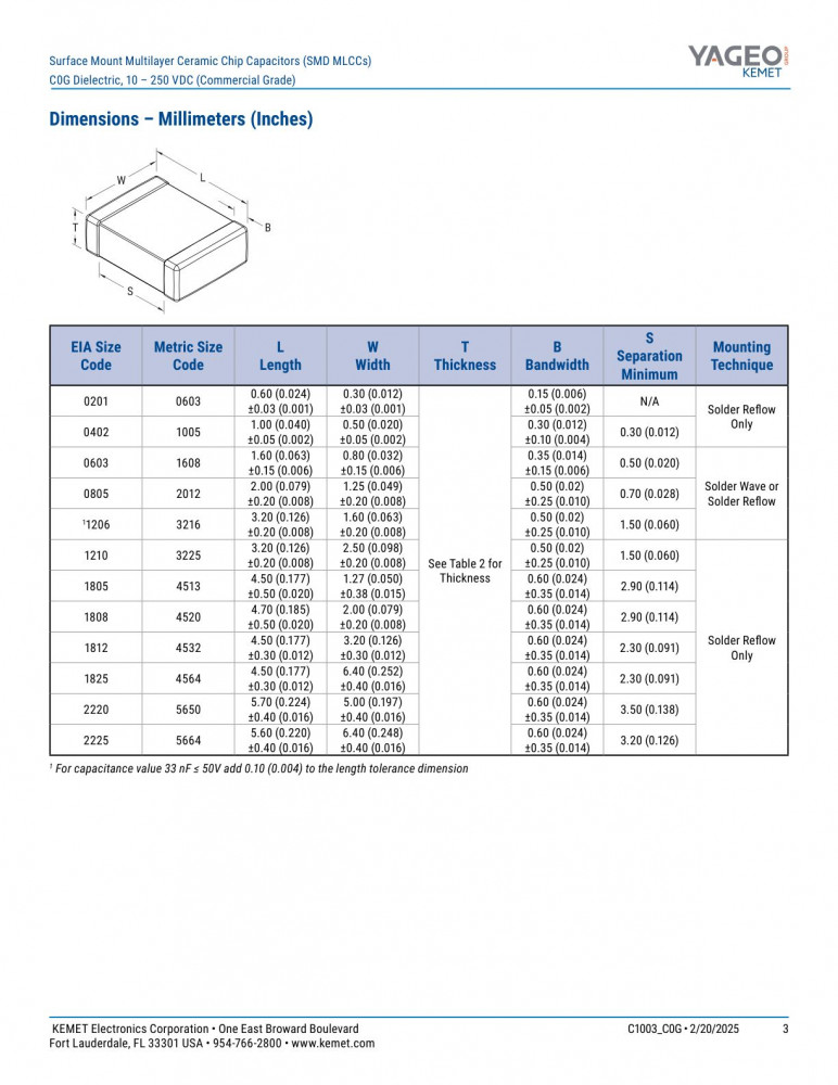 KEMET C0G datasheet page 3
