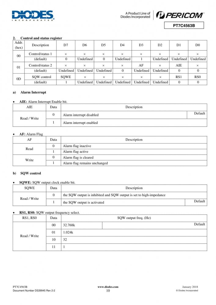 PT7C4563BUEX datasheet page 10