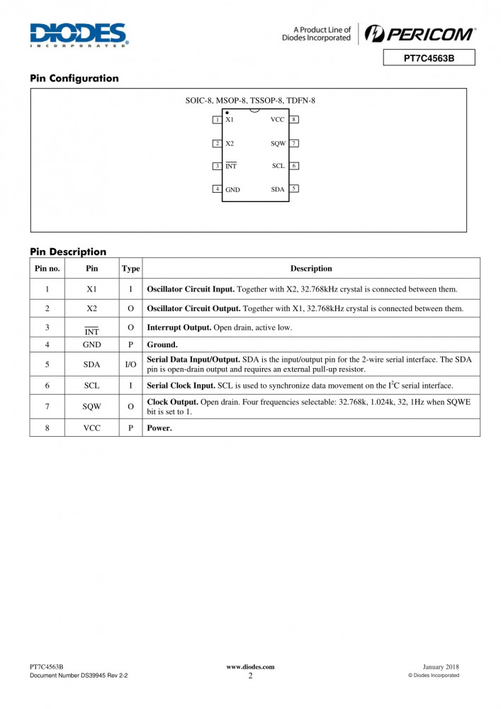 PT7C4563BUEX datasheet page 2