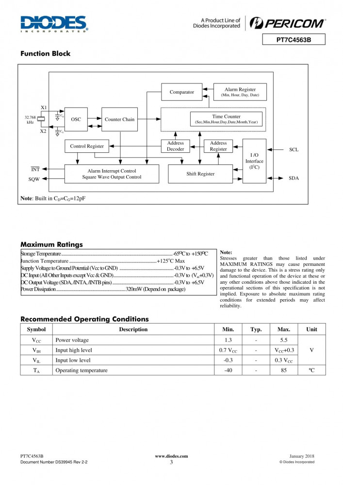 PT7C4563BUEX datasheet page 3