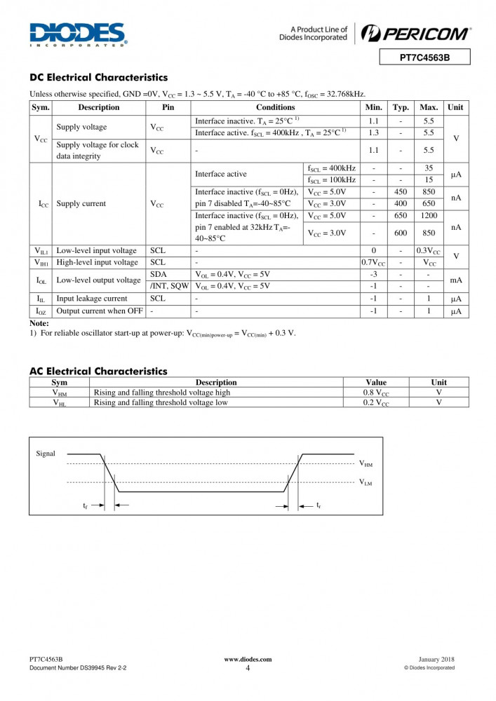 PT7C4563BUEX datasheet page 4