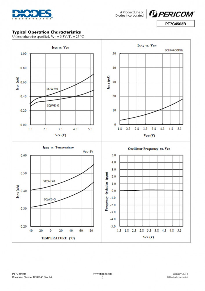 PT7C4563BUEX datasheet page 5