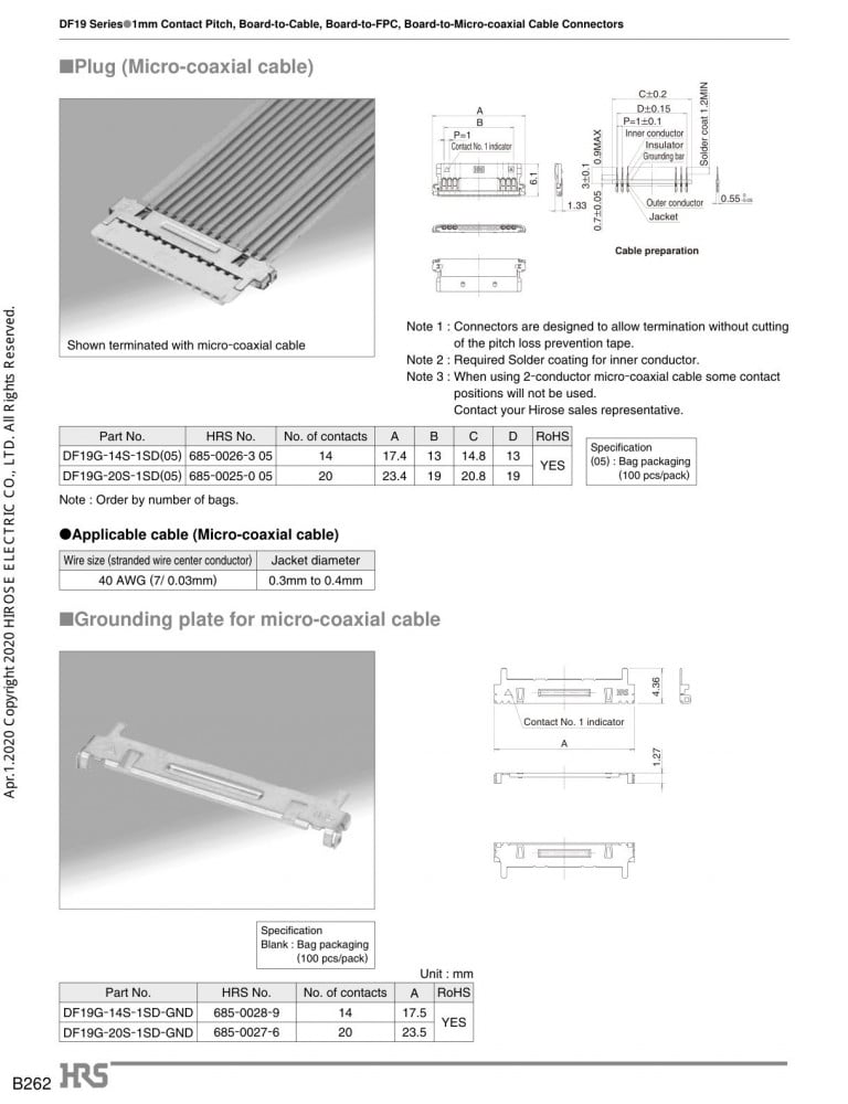 DF19 series datasheet page 10