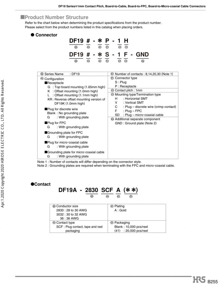 DF19 series datasheet page 3