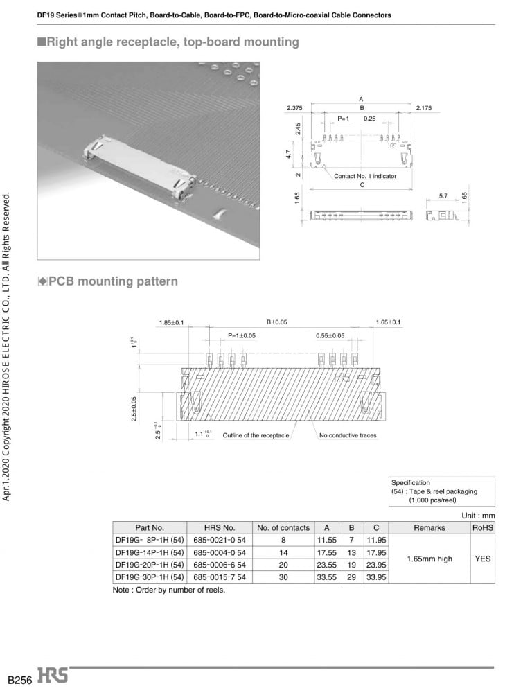 DF19 series datasheet page 4