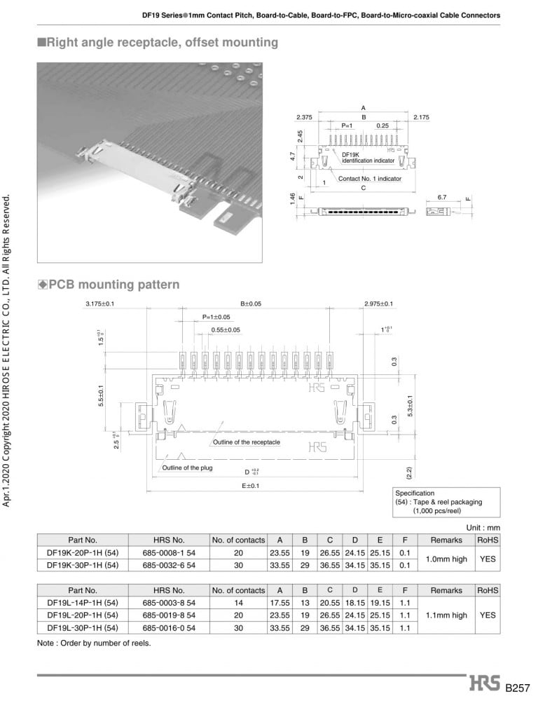DF19 series datasheet page 5