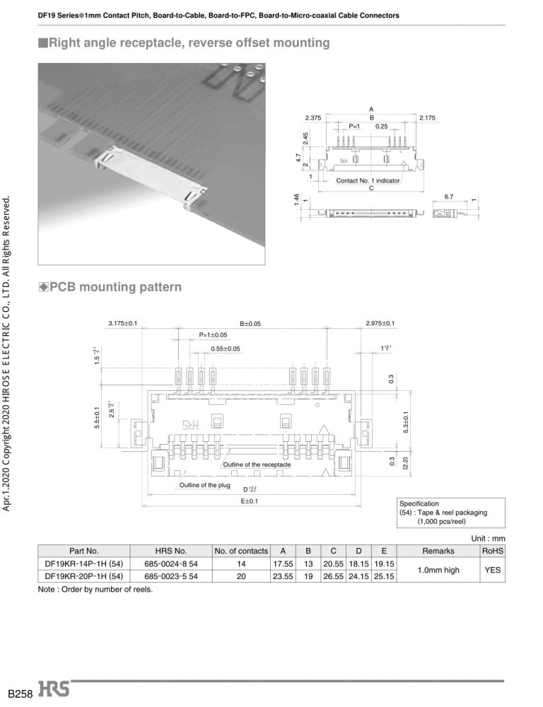 DF19 series datasheet page 6