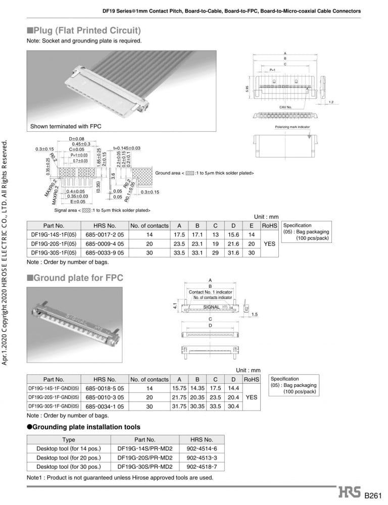 DF19 series datasheet page 9