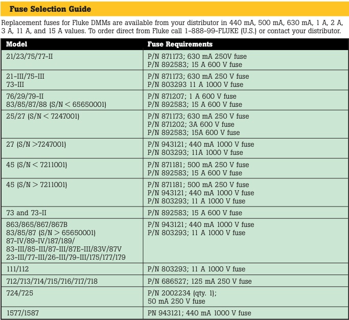 Technical document image supplied with the product record