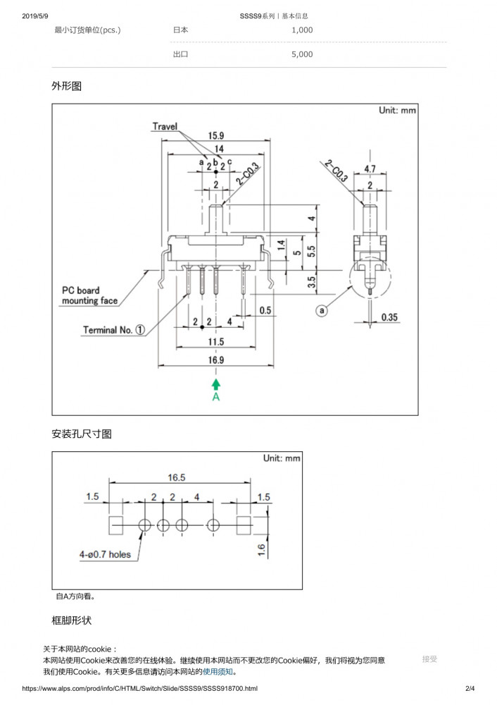 SSSS918700 mounting hole dimensions
