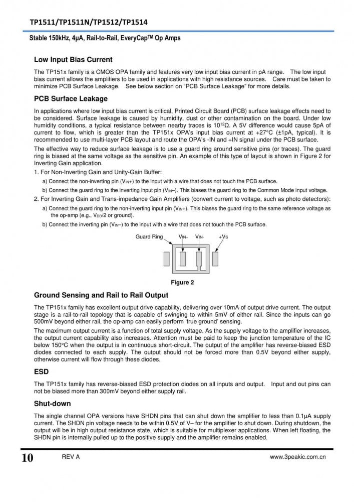 TP1511 datasheet page 10