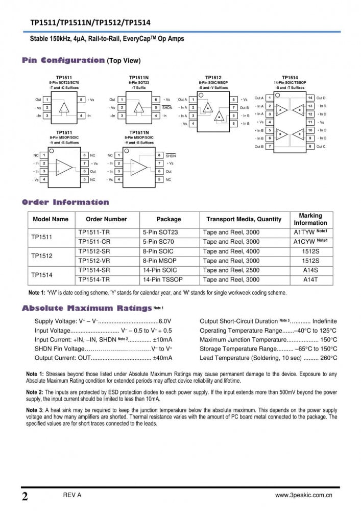 TP1511 datasheet page 2