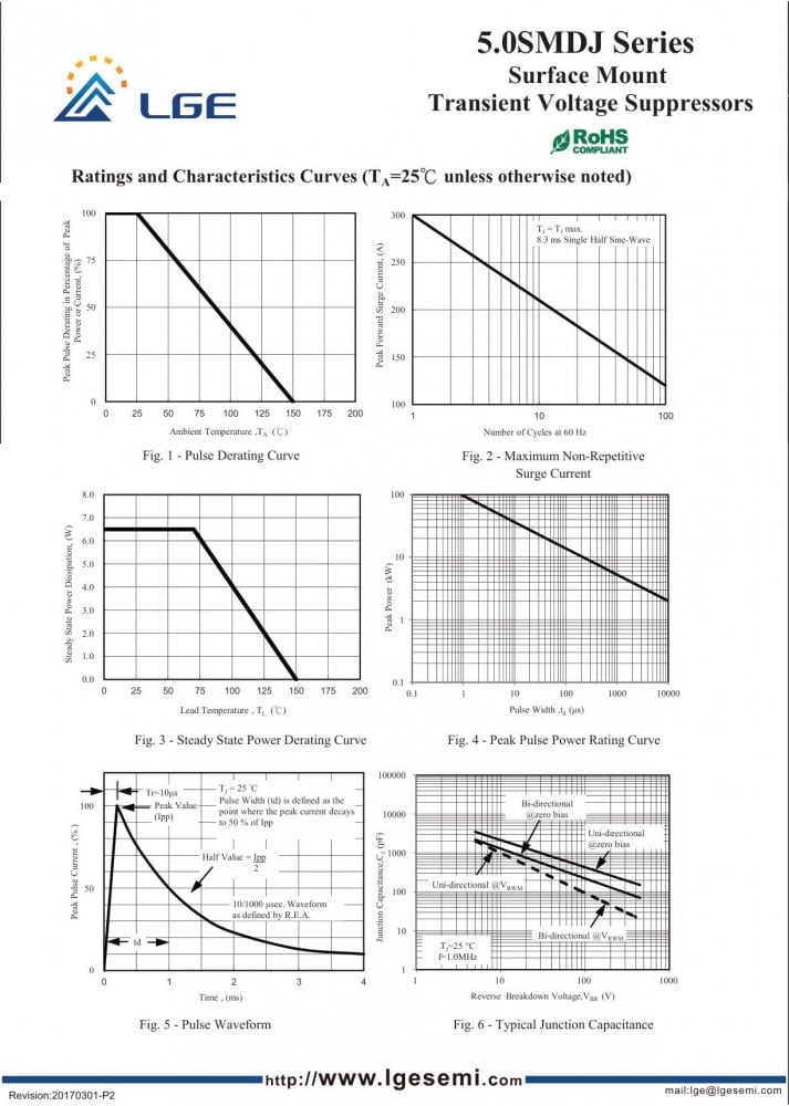 LGE 5.0SMDJ85CA datasheet page 2