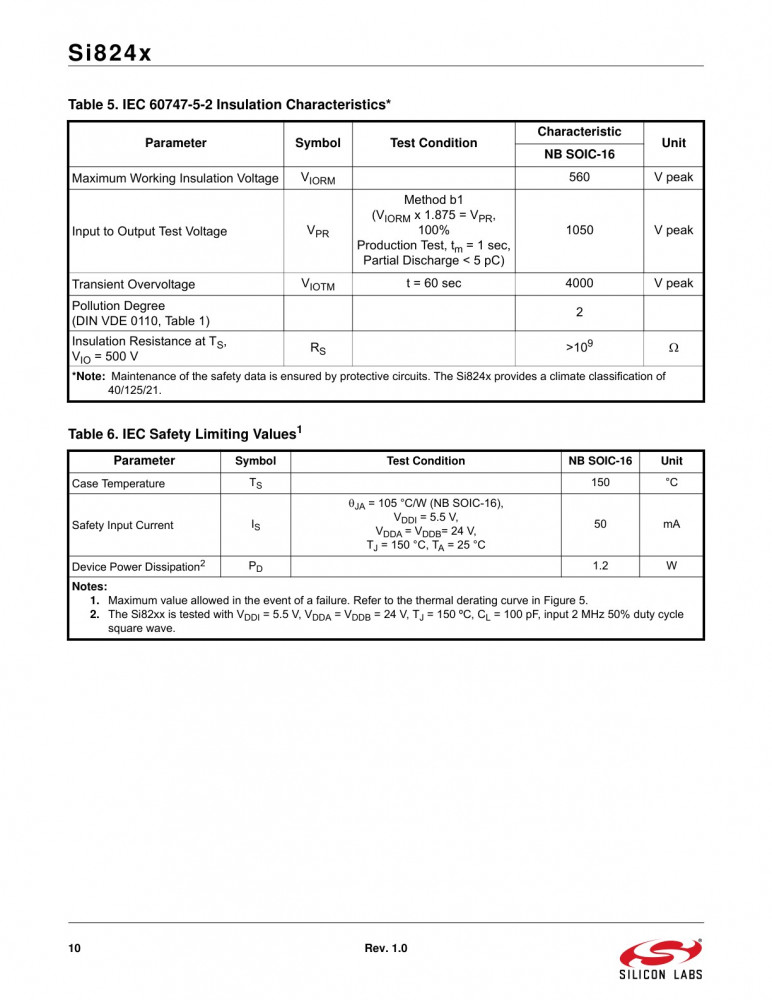 SI8241 document page 10