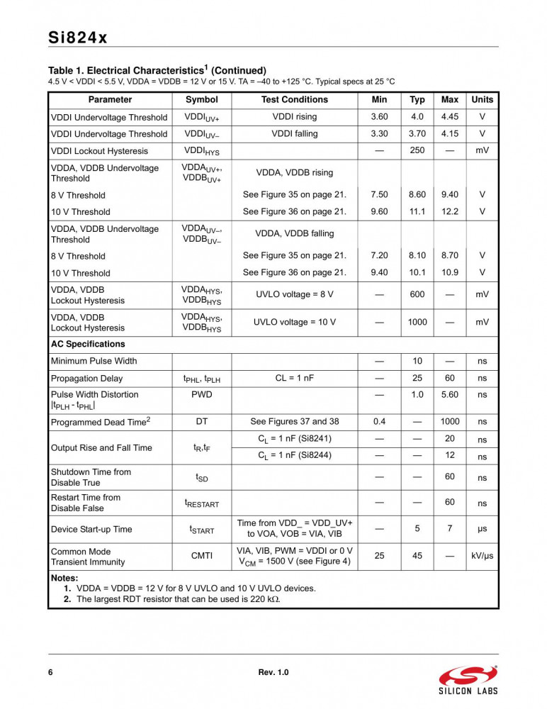 SI8241 document page 6