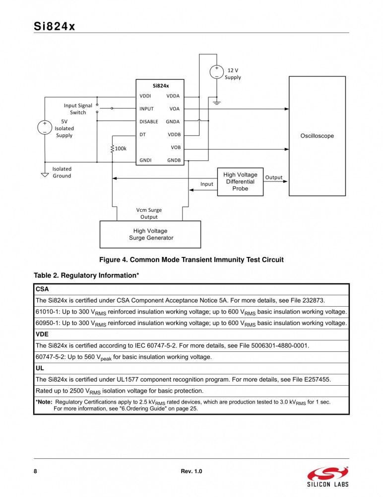 SI8241 document page 8