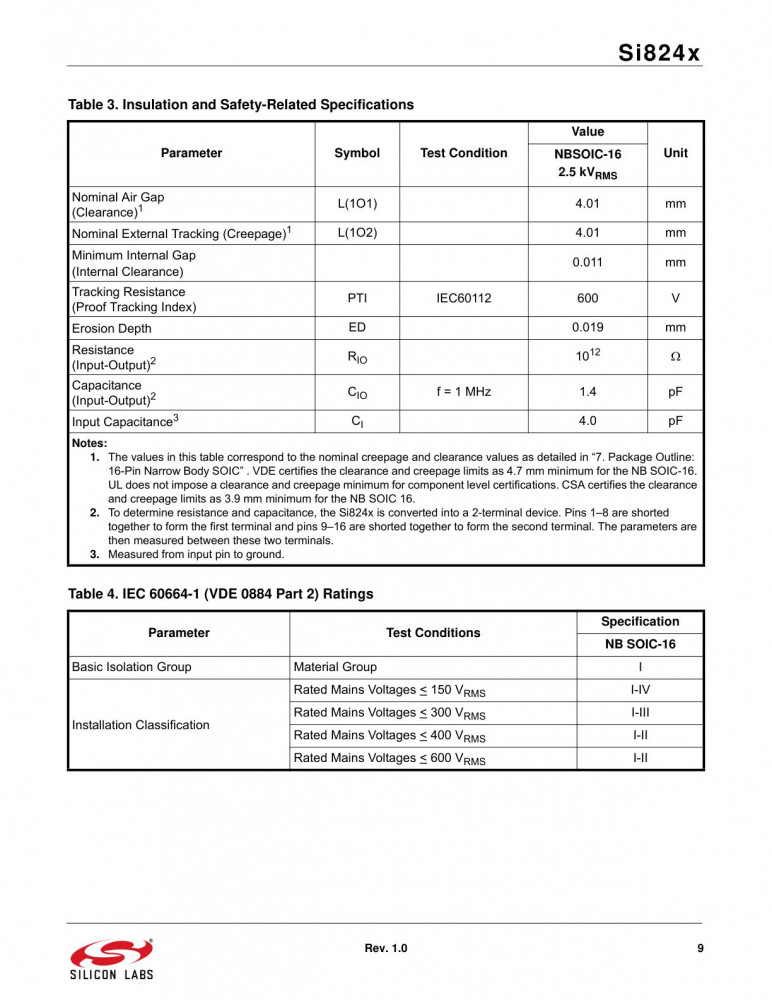 SI8241 document page 9