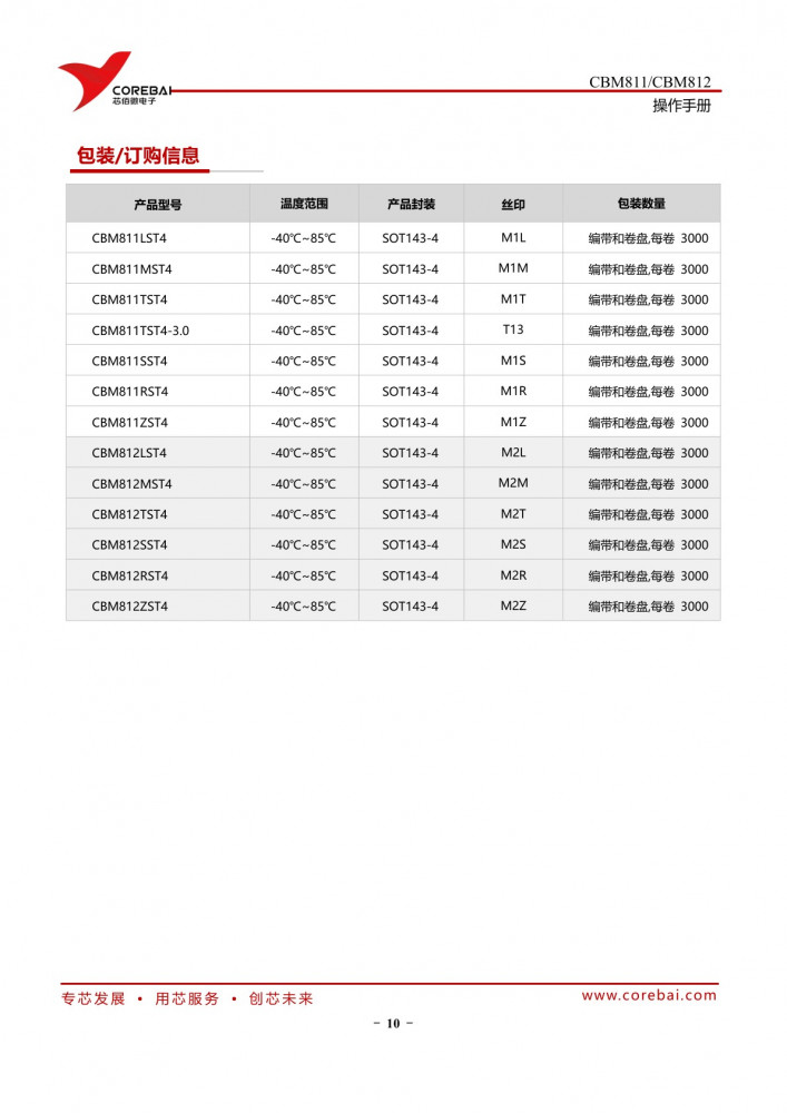 CBM812TST4 datasheet page 10