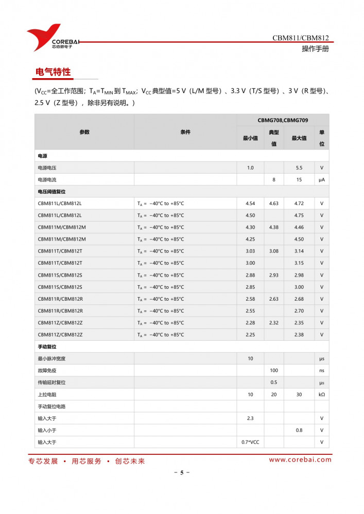 CBM812TST4 datasheet page 5