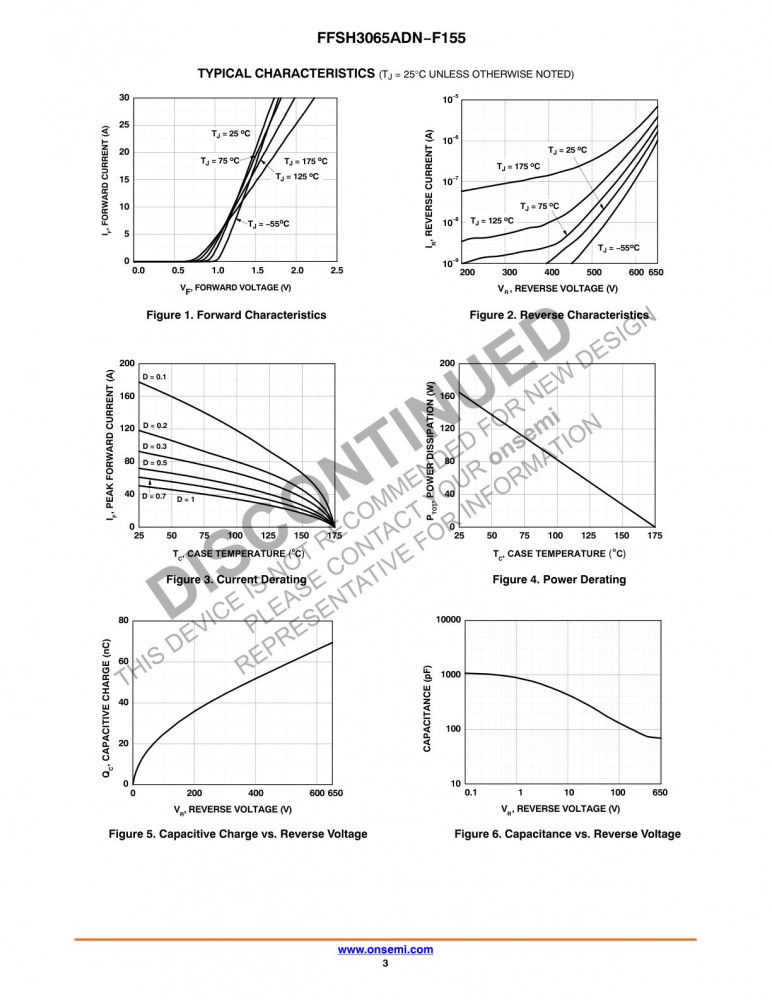 FFSH3065ADN-F155 datasheet page 3