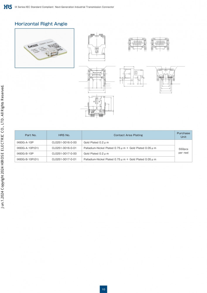 HRS IX Series document page 10