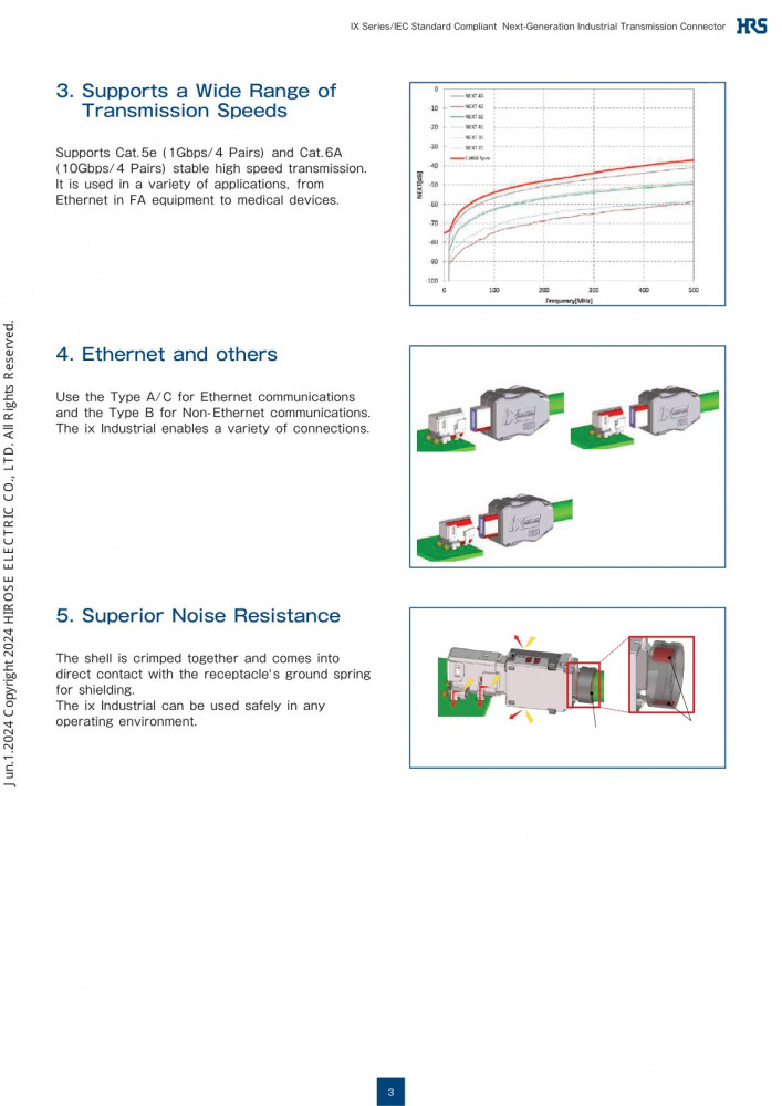 HRS IX Series document page 3