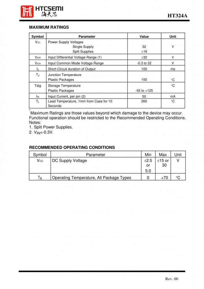 HT324ARZ datasheet page 2