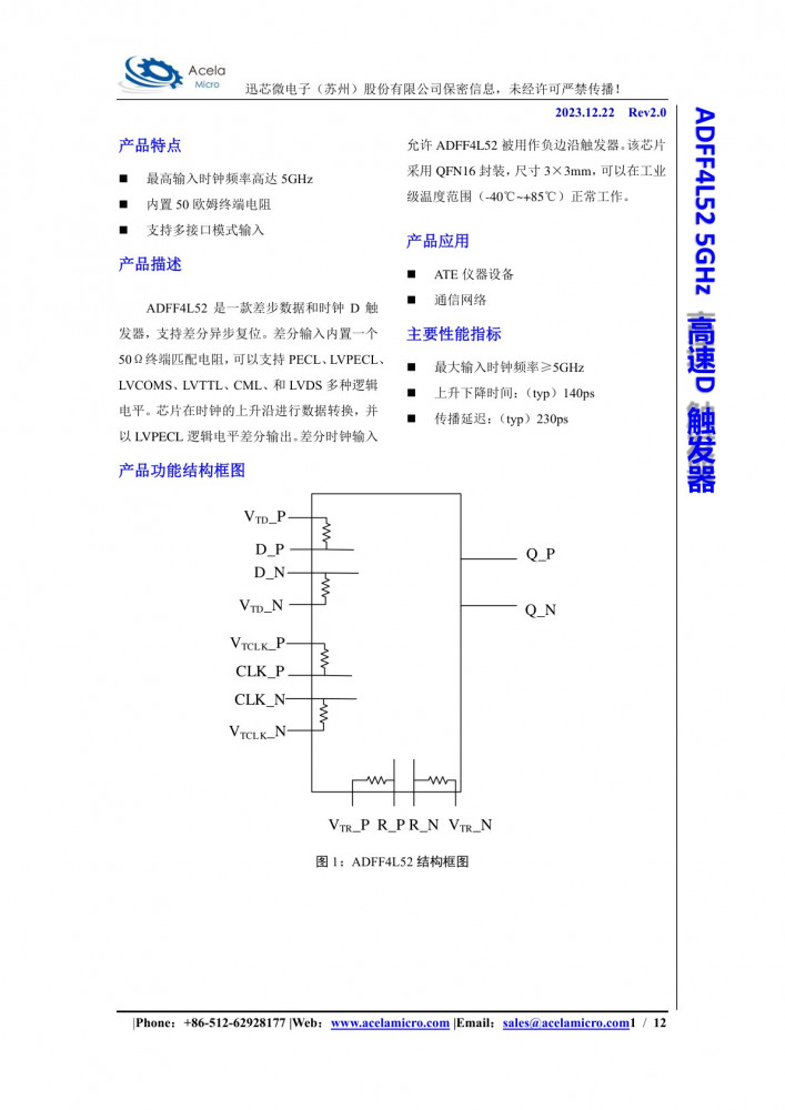 ADFF4L52 product documentation page