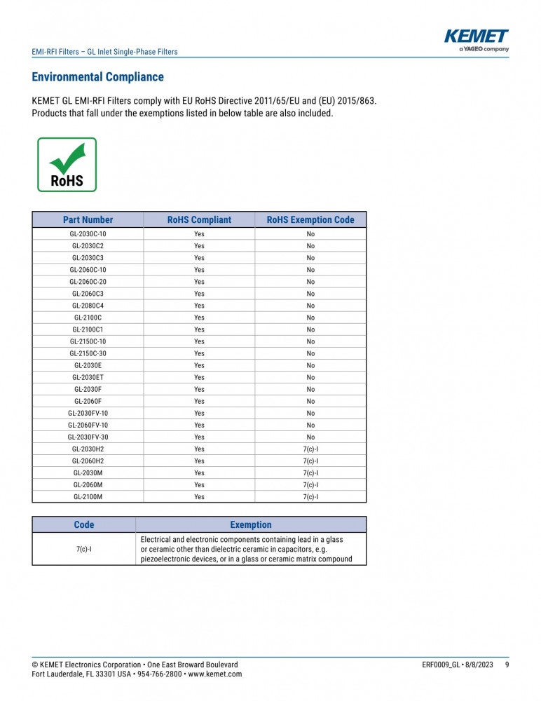 KEMET GL series datasheet page 9