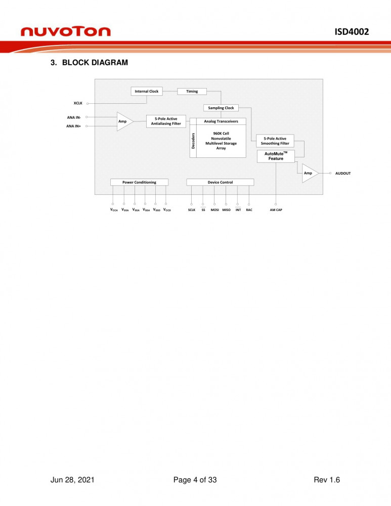 ISD4002 datasheet page 4