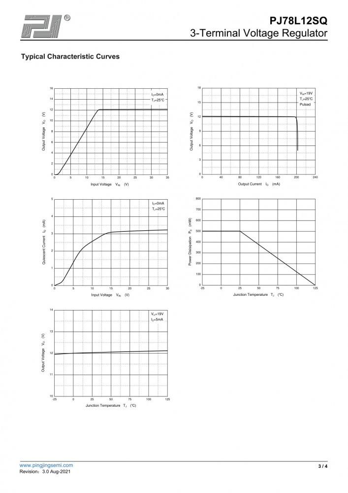 PJ78L12SQ technical document page 3
