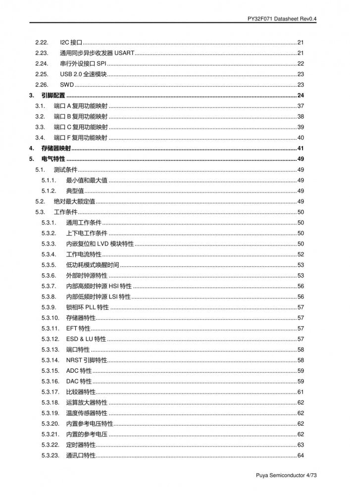 PY32F071 datasheet page 4