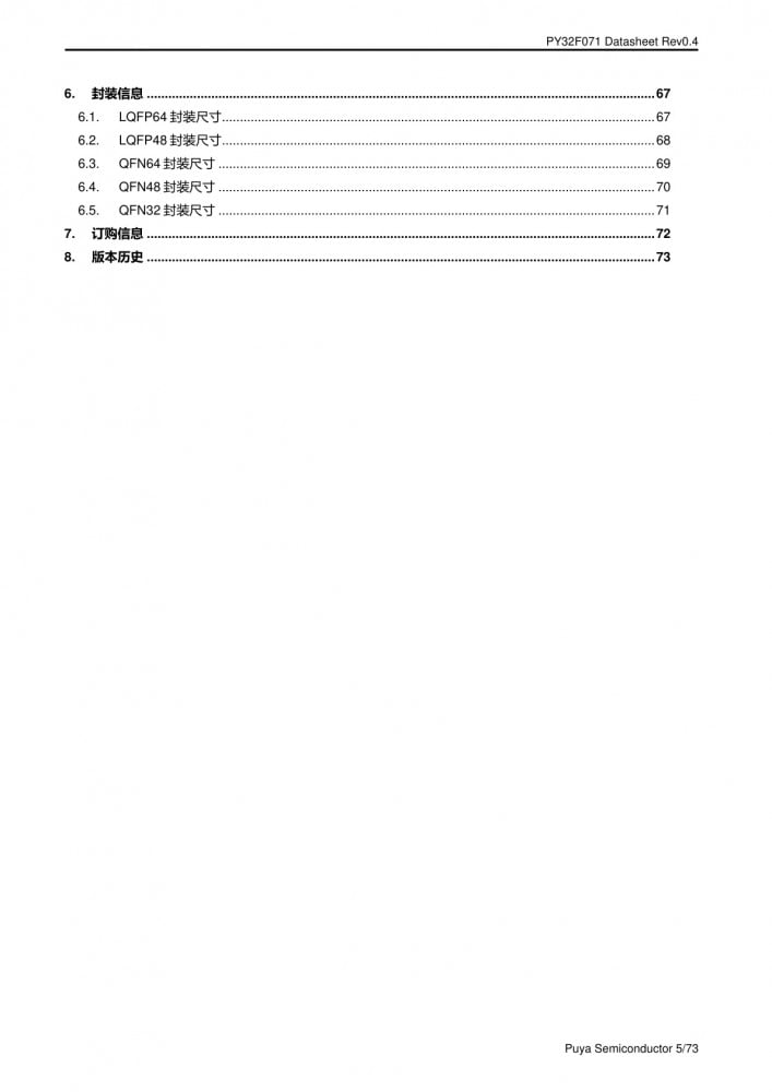 PY32F071 datasheet page 5