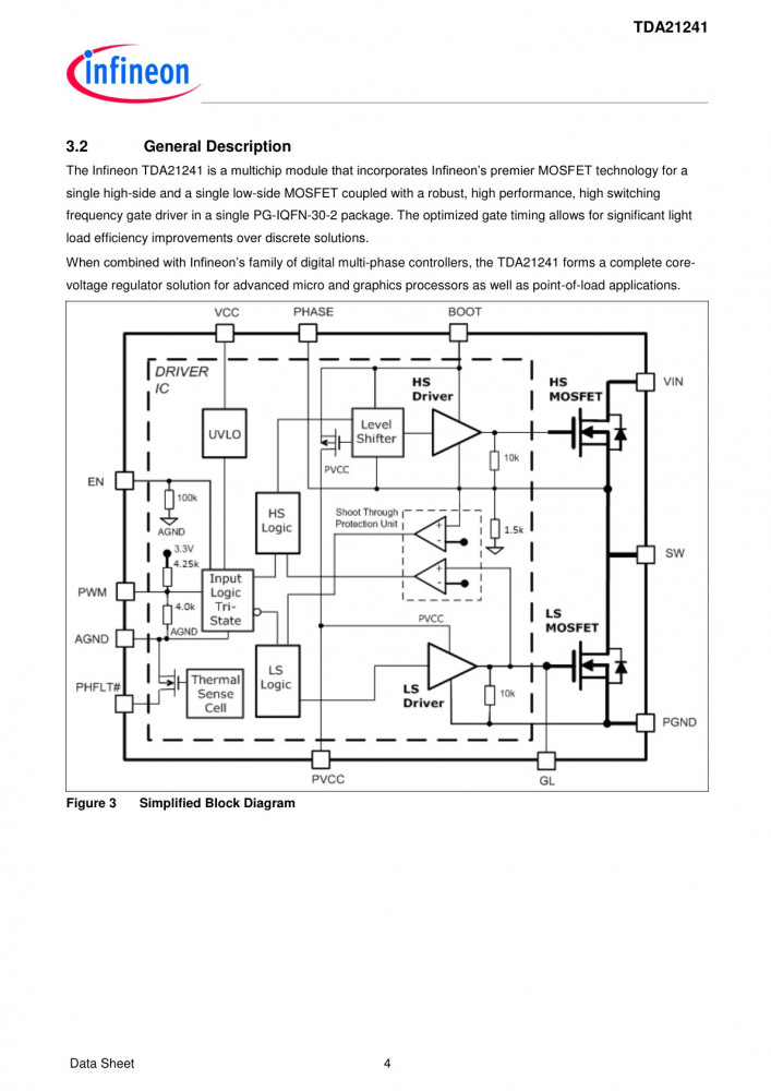 TDA21241 technical document page 4