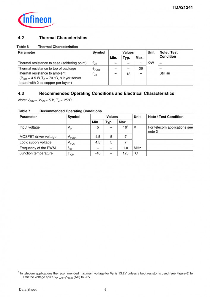 TDA21241 technical document page 6