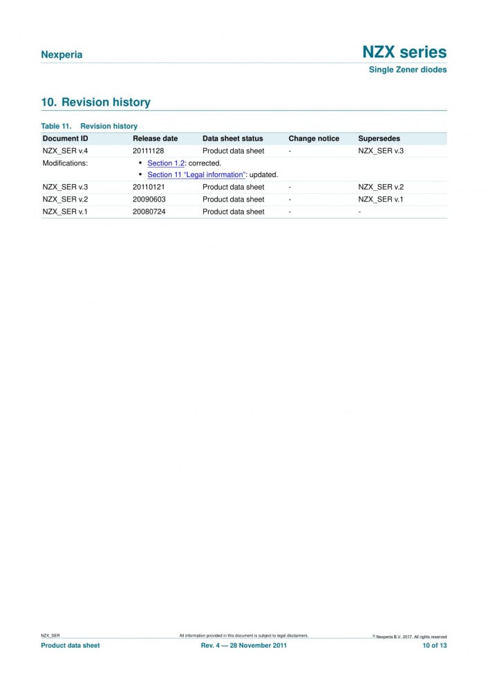 NZX series datasheet page 10