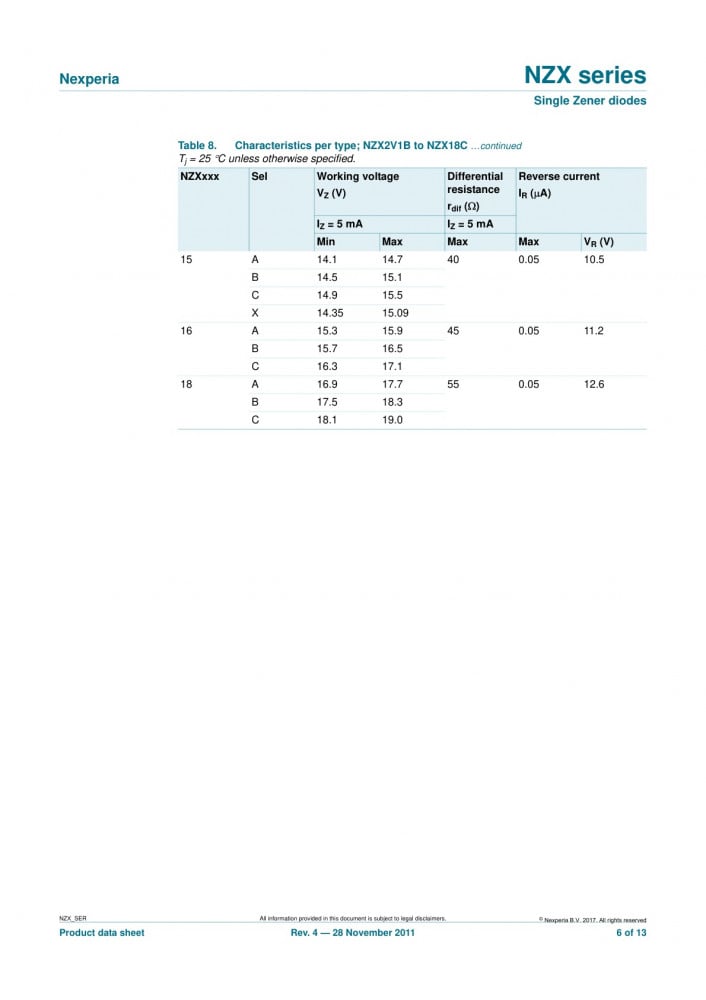 NZX series datasheet page 6
