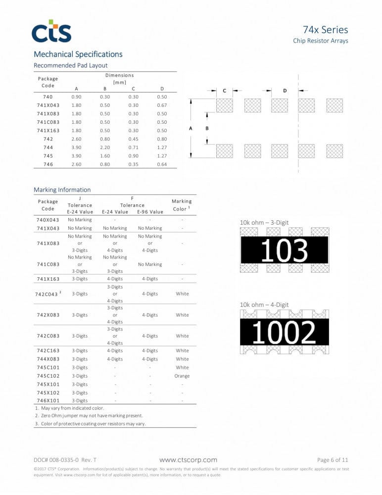 CTS 74x series datasheet page 6